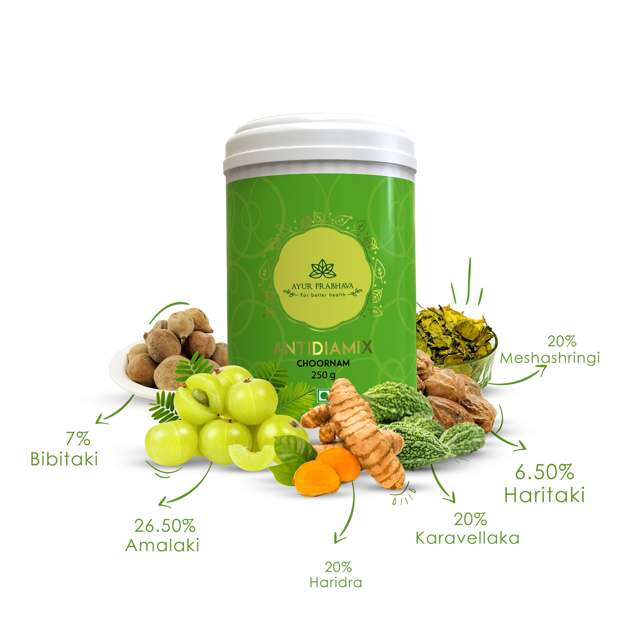 ayurprabhava | Best natural herbal and ayurvedic products in Kerala