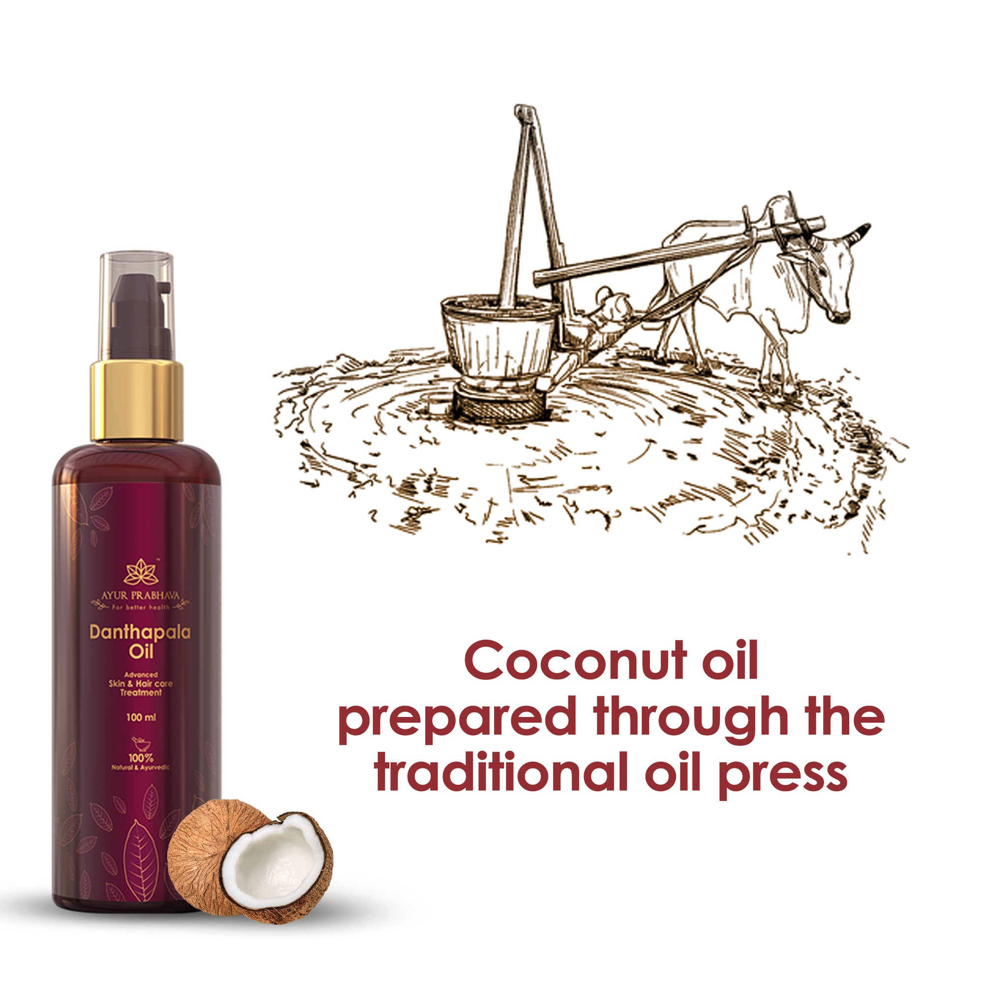 ayurprabhava | Best natural herbal and ayurvedic products in Kerala